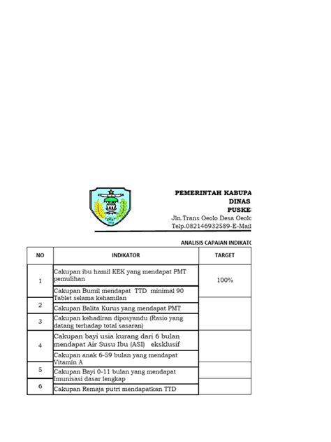 Jadwal Pemantauan Dan Evaluasi Ptm Pdf