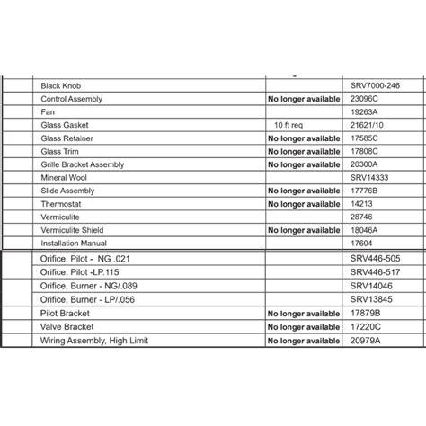 Ez Dv Gas Insert Heatilatorparts