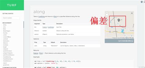 Gis 算法原理记录总结一：距离、方位角、沿线上的点gis算法 Csdn博客