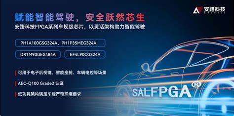 安路科技：国产fpga创新者，汽车电子赛道加速崛起