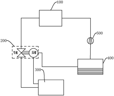 制冷机组的制作方法