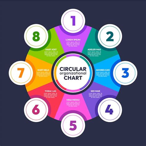 Free Vector Organizational Chart Infographic Design