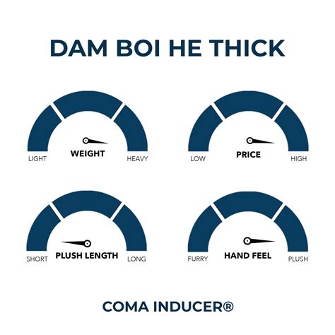 Dam Boi He Thick Coma Inducer Full Comforter Black