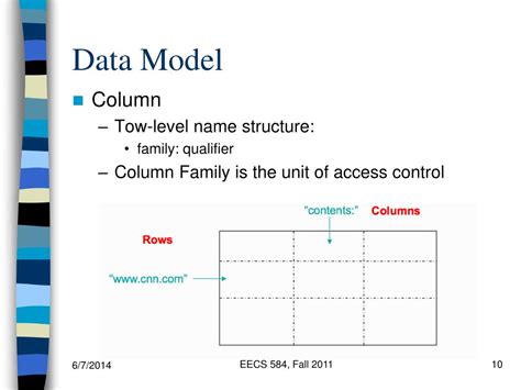 Ppt Bigtable A Distributed Storage System For Structured Data