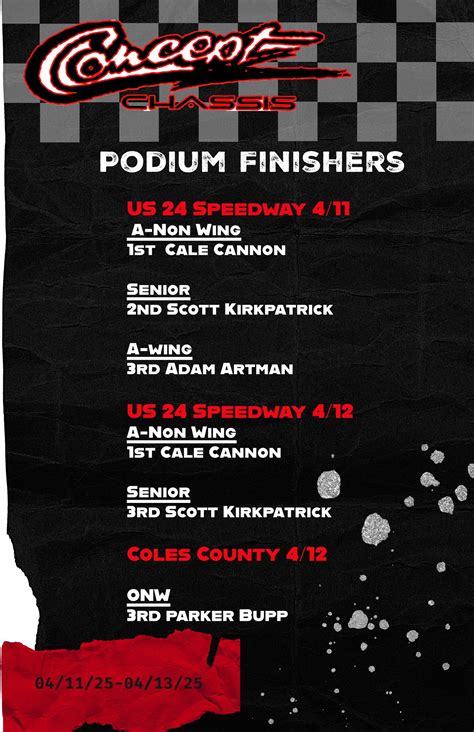 Concept Chassis Inc Bremen In