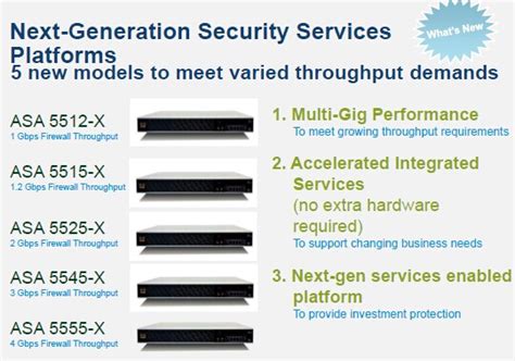 Cisco Asa 5500 X Series New Features And Main Model Comparison Router