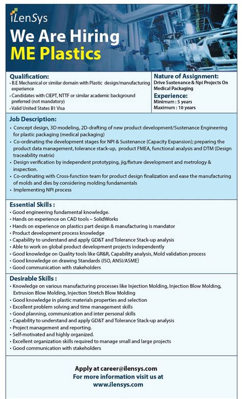 Sabarivasan K Posted On Linkedin