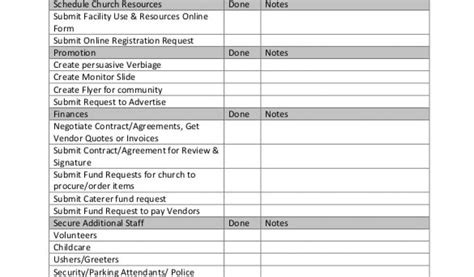 Meeting Planner Checklist Template 15 Event Checklist Templates Pdf Doc Free Premium