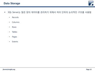 130119 Fitalk Sql Server Forensics PPT