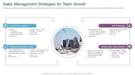 Sales Management Strategies For Team Growth Ppt Slide