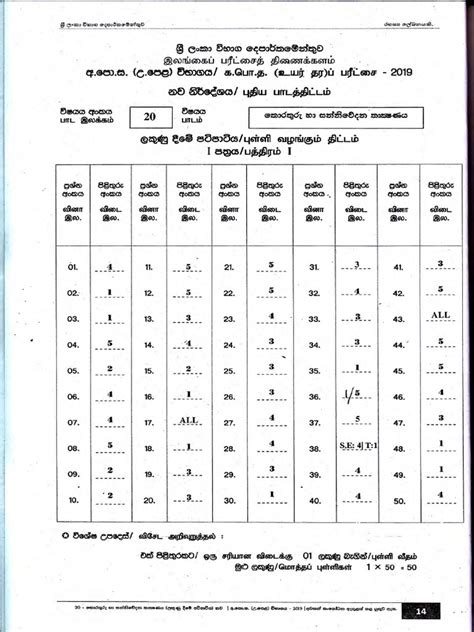 2019 Al Ict Marking Scheme Sinhala Medium Pdf