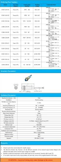 PNP NPN With Sensing Distance Mm M Flush Mounting Inductive Proximity Sensor Proximity