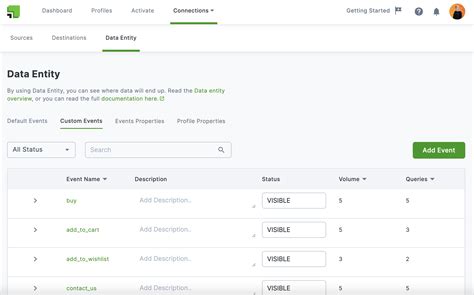 Data Entity Overview Readsee Docs