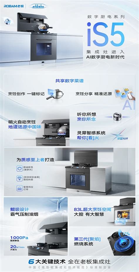 卖点图5 花瓣网
