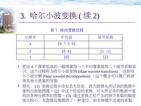 离散小波变换 discrete wavelet transformDWT 中国科学技术大学