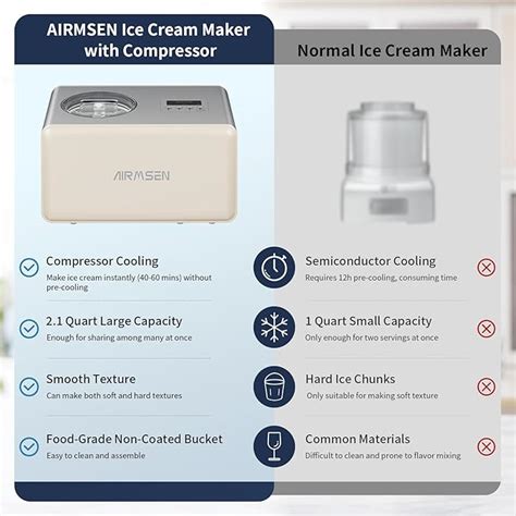 Pantry Station Airmsen 2 1 Quart Ice Cream Maker Machine With Built In