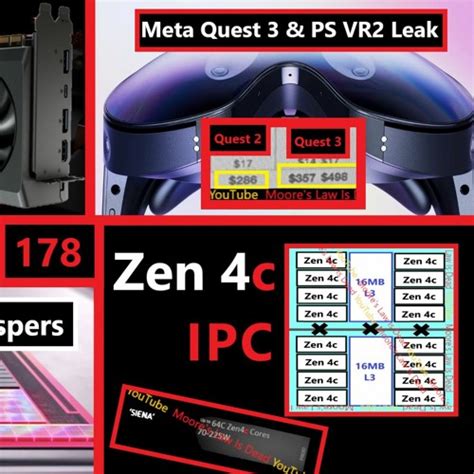 Stream Episode 178 Rx 7900 Xtx Reveal Rdna 4 Whispers Zen 4c Ipc Ps