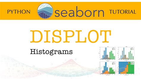 Seaborn Tutorial Part 3 Displot Histograms Youtube