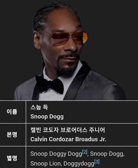 닉 옮기고 싶은데 얼마에 올려야되나요 메이플스토리 에펨코리아
