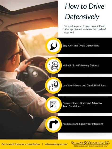 Five Ways To Drive Defensively In Houston Learn More