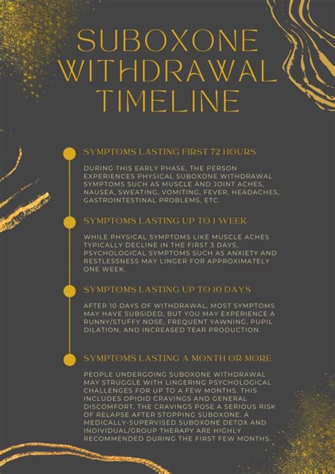 Suboxone Withdrawal Timeline And Symptoms Revive Detox