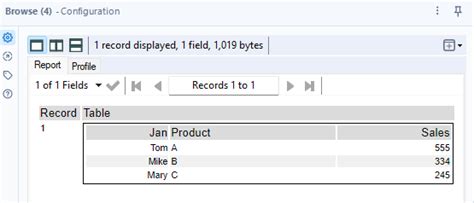 Dynamic Header Data Alteryx Community