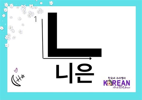기역 니은 디귿 리을 한글 모음 획순 Korean Chatterbox