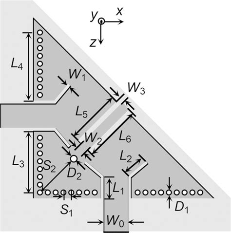 The Layout Of The Proposed Triple‐mode Hmsiw Filter Hmsiw Half‐mode Download Scientific