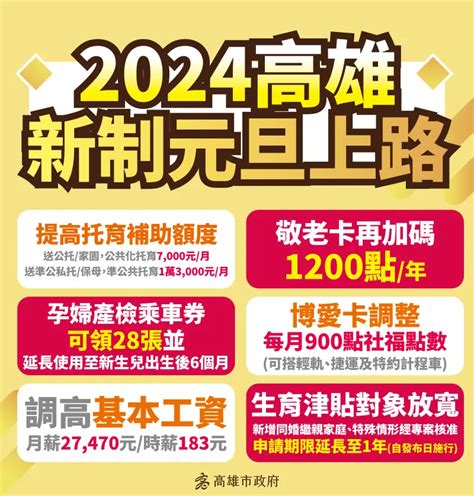 2024新制一次看 高市府：惠民政策元旦上路 地方 Nownews今日新聞