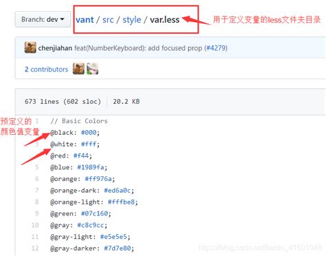 Vant Ui 如何定制主题vant 怎么改整个项目的按钮颜色 Csdn博客