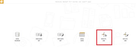 API QuickBooks Online OSKAR