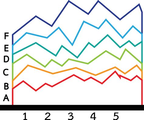 Graph Lines PNGs For Free Download