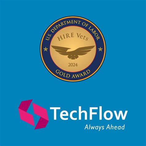 Techflow Has Been Awarded The Hire Vets Gold Medallion By The U S