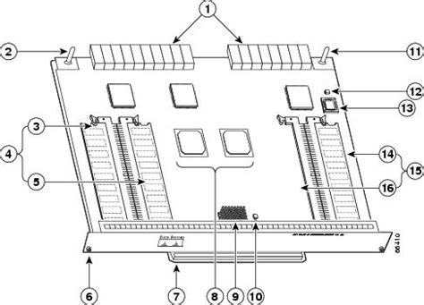 Cisco VXR Installation And Configuration Guide Cisco VXR Product Overview Cisco