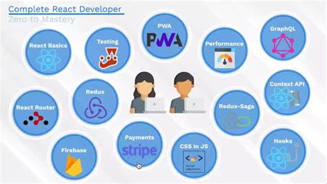 complete react developer in 2020 8 دورة تعليمية بروابط مباشرة 3d4alll