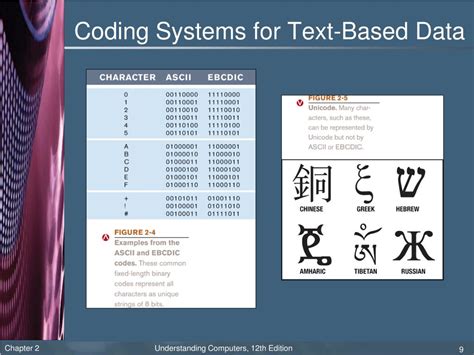 Ppt Chapter 2 The System Unit Processing And Memory Powerpoint