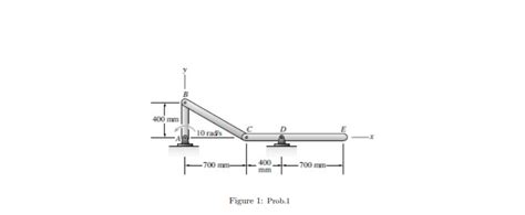 Solved Bar AB In Fig Rotates With A Constant Angular Chegg