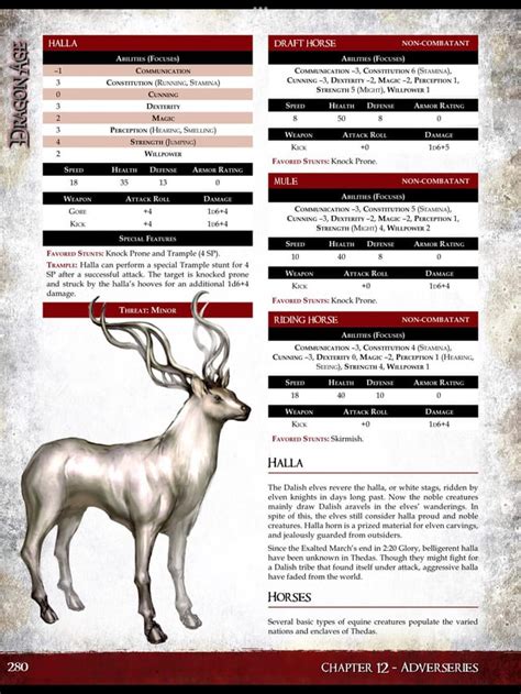 Ttrpg Stat Blocks [no Spoilers] R Dragonage