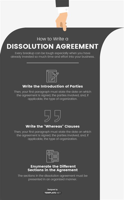 Free Dissolution Agreement Templates Editable And Printable