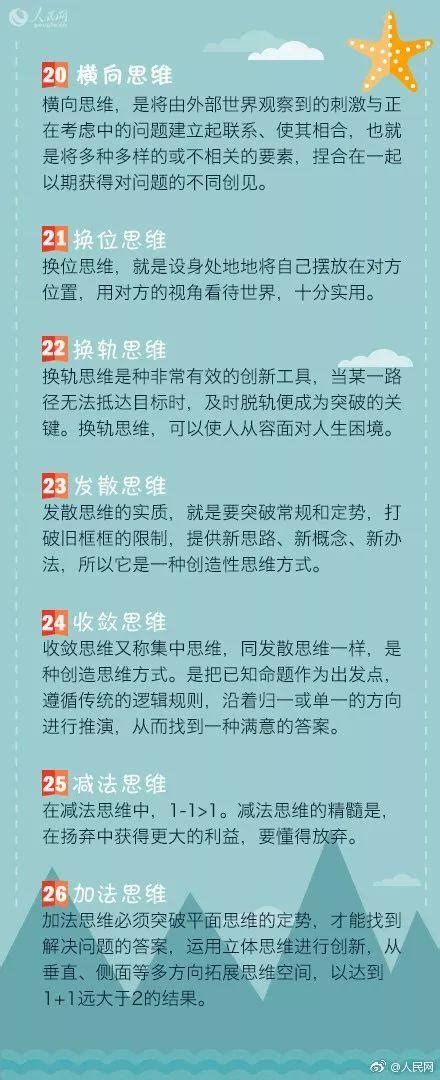 比智慧更重要！這些經典思維方法值得學習 每日頭條
