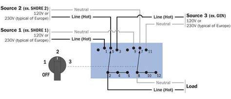 Demystifying The 3 Position Selector Switch A Comprehensive Schematic Guide