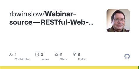Github Rbwinslow Webinar Source Restful Web Services In Asp Net Mvc