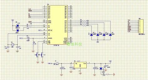 LDC Datasheet Features Specifications And Applications