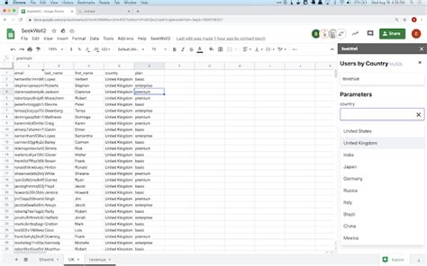 SeekWell Postgres MySQL Snowflake MS SQL SQL Google Workspace