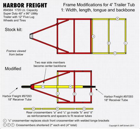 Harbor Freight Trailer Parts List At Alannah Macquarie Blog
