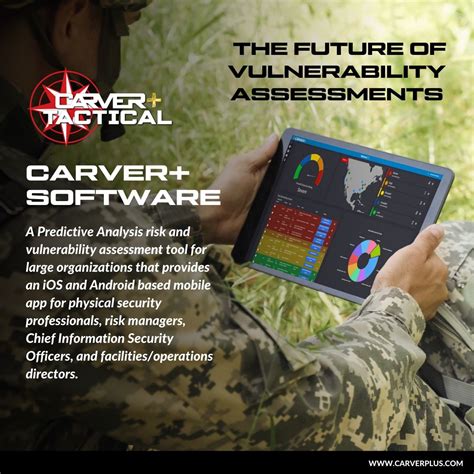 Luke Bencie On Linkedin Security Securityassessments Riskassessments…