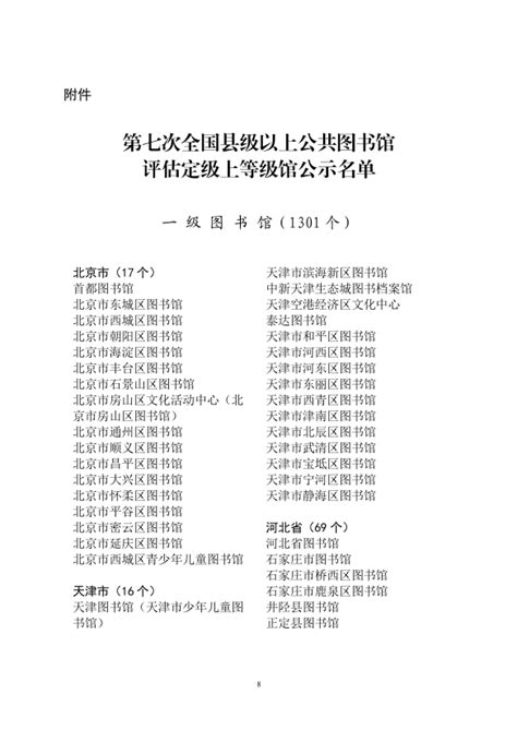 滨州市图书馆