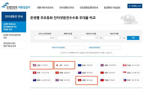 달러 환전 싸게 하는 방법 은행 수수료 비교사이트에서 계산하세요달러 엔화 베트남 돈 등
