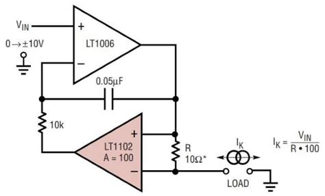 Voltage Controlled Current Source