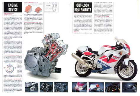 Planet Japan Blog Vintage Japan Brochures Yamaha YZF 750 SP 1993